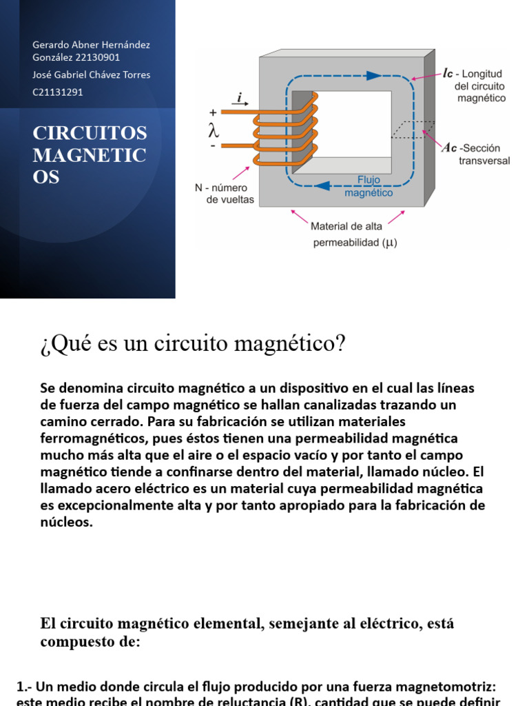 Introducción a Circuitos Magnéticos | PDF | Campo magnético | Inductor