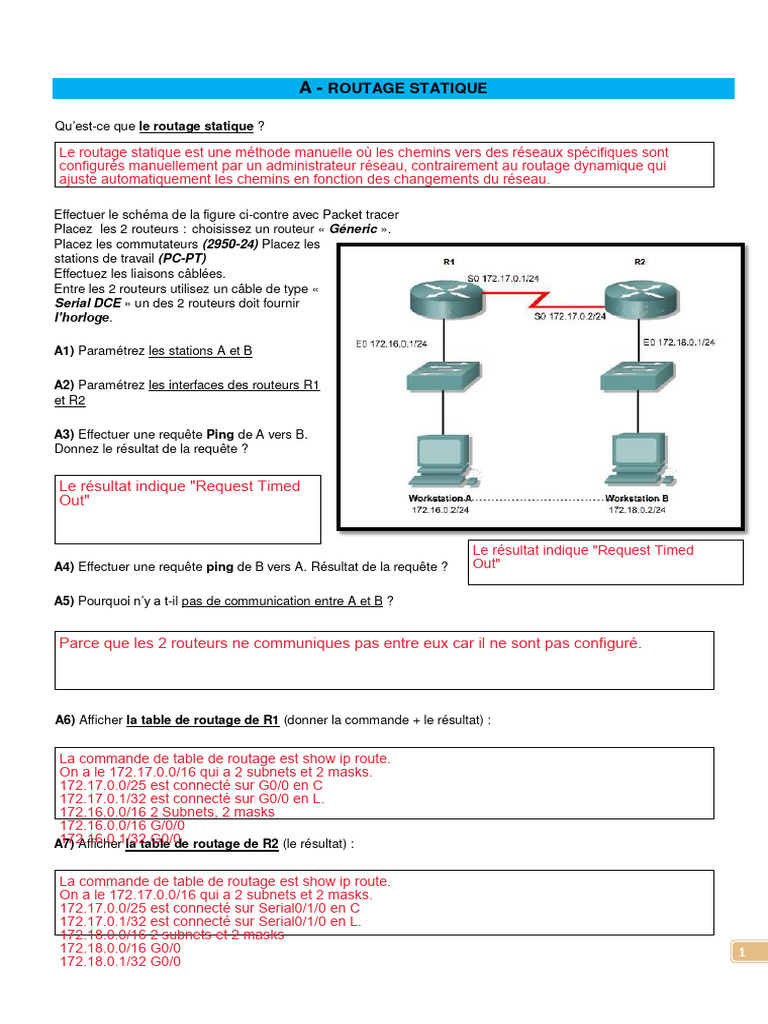 TP Routage Elv-Fini | PDF