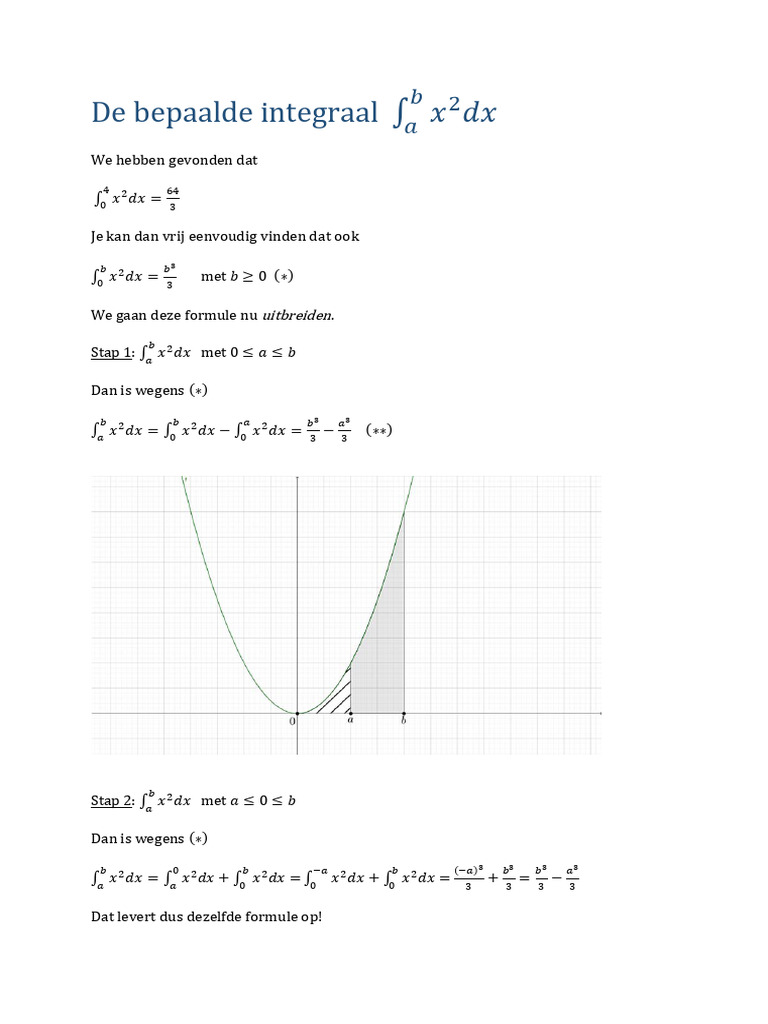 2023-11-20 DE BEPAALDE INTEGRAAL VAN X^2 ALGEMEEN | PDF