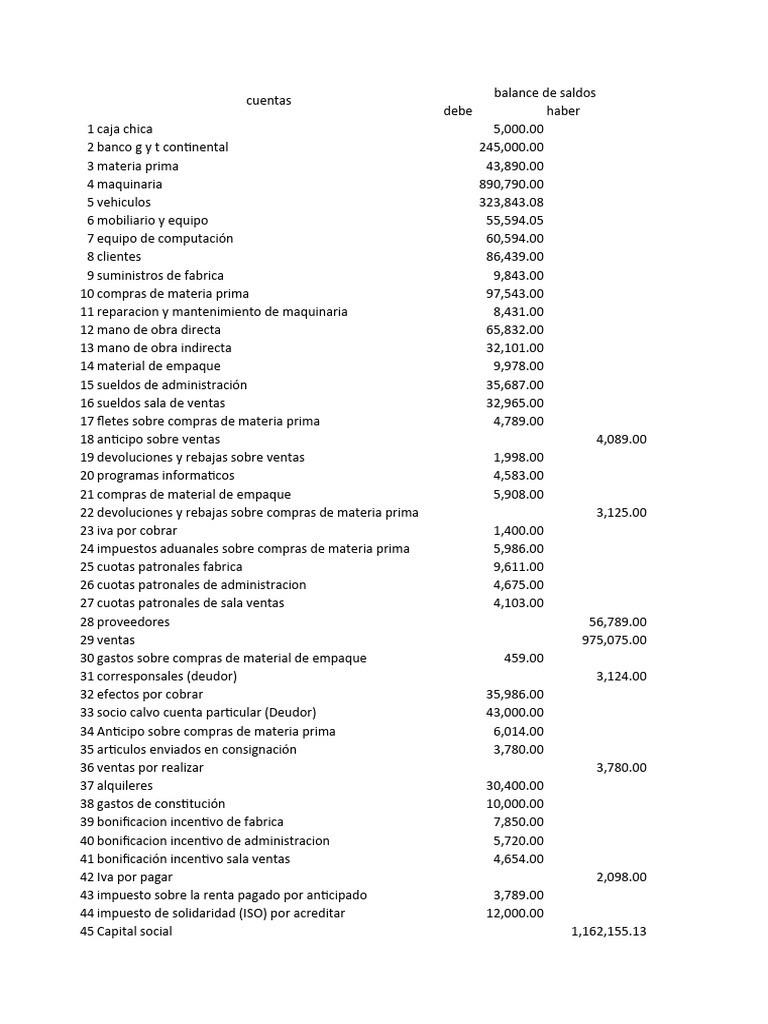 Ejercicios Del Libro | PDF | Impuesto sobre la renta | Impuestos