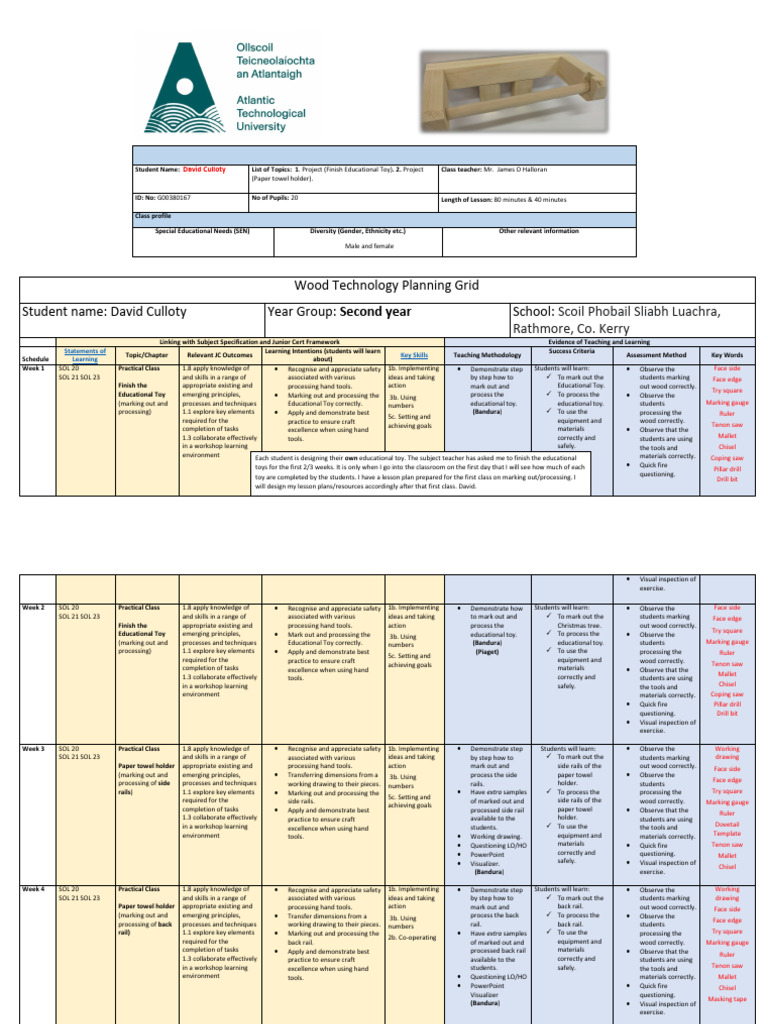 Second Year WT Planning Grid | PDF | Learning | Design
