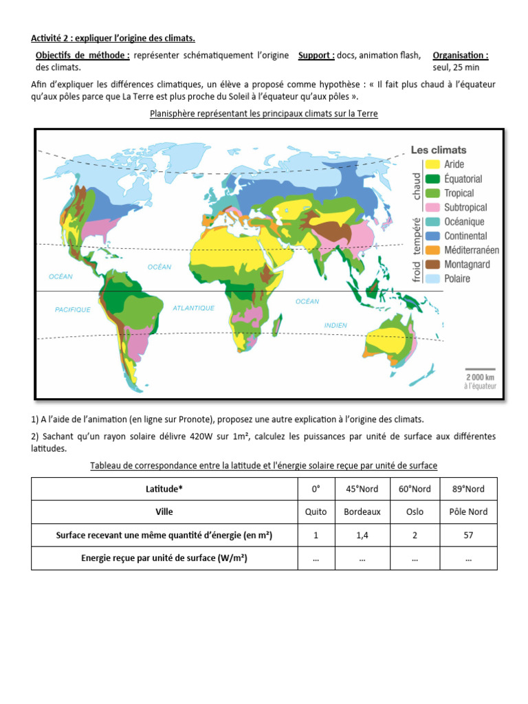 Activité 2 Les Climats 3 | PDF