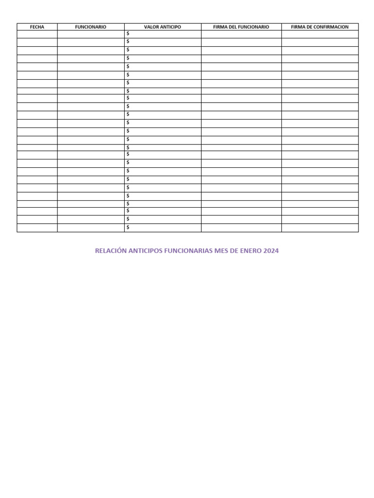 3. Formato Planilla Anticipos | PDF