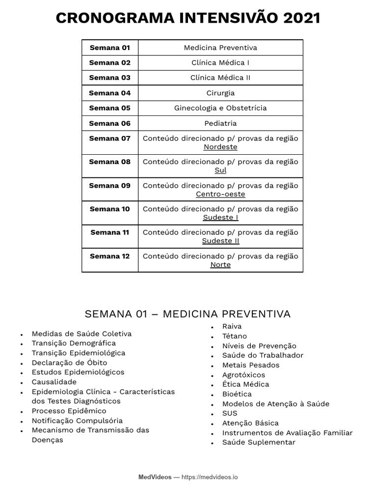 Cronograma Residência Medica | PDF | Gravidez | Tireoide