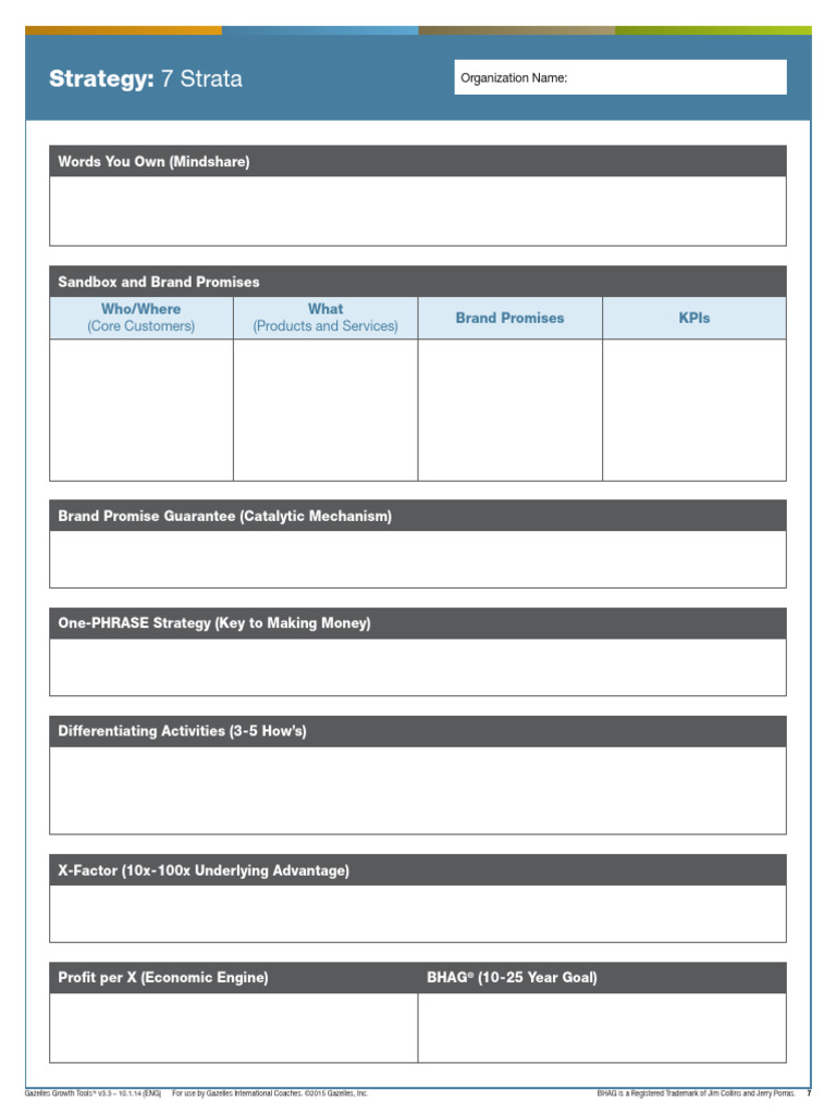 STRATEGY 7 Strata of Strategy | PDF | Business