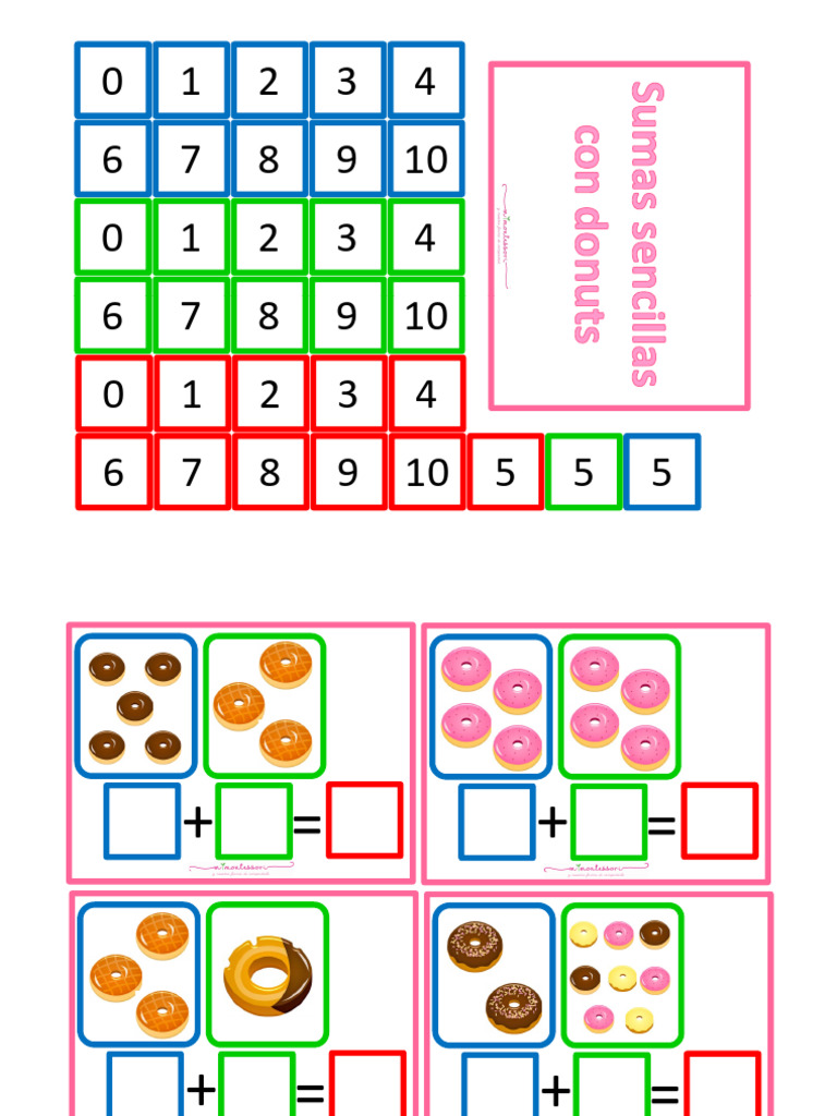 Tarjetas de Suma Con Donuts | PDF