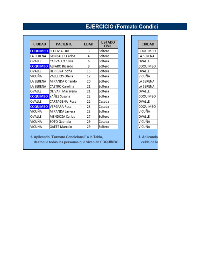 Ejercicios de Formato Condicional | PDF