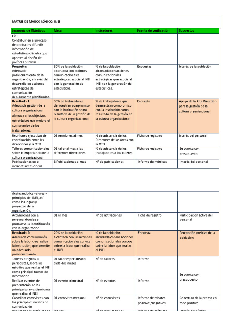 ESQUEMA_DE_MATRIZ_DE_MARCO_LOGICO - Guido_Merino_Ramon_Sinche_23dic ...