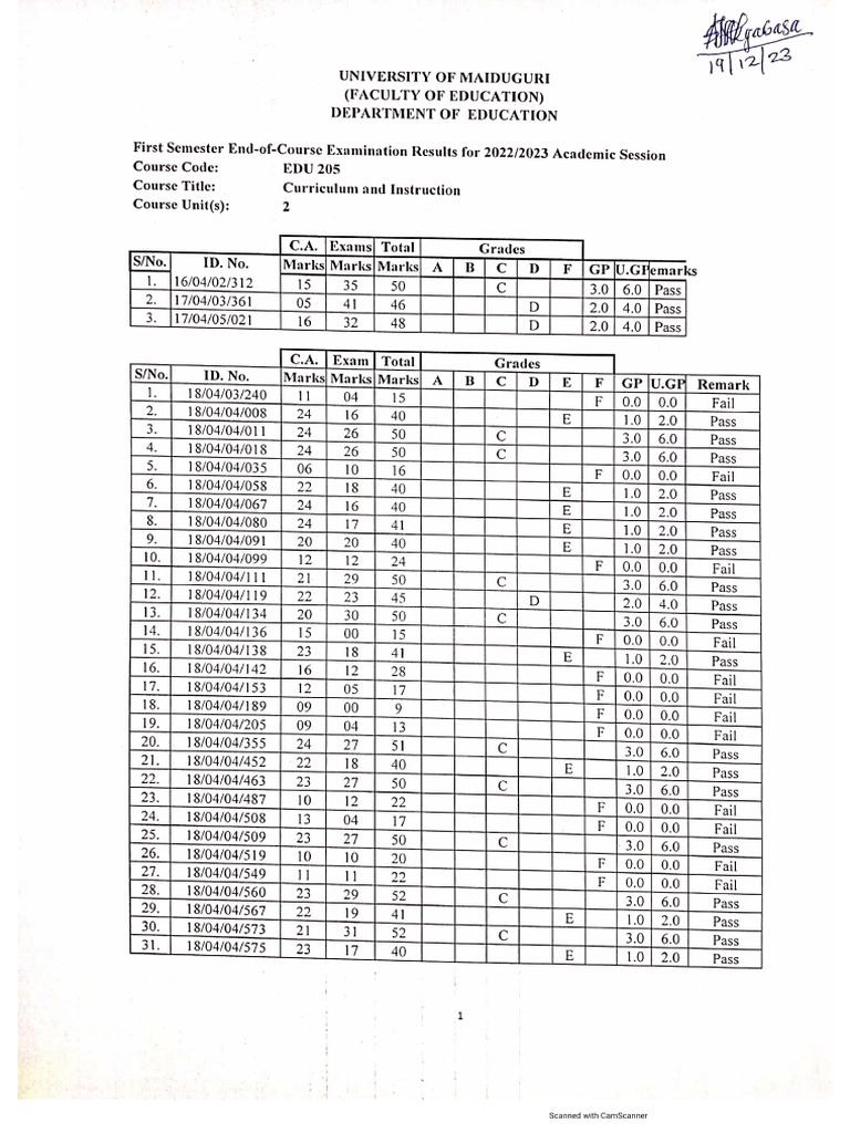 EDU 205 Result First Semester | PDF