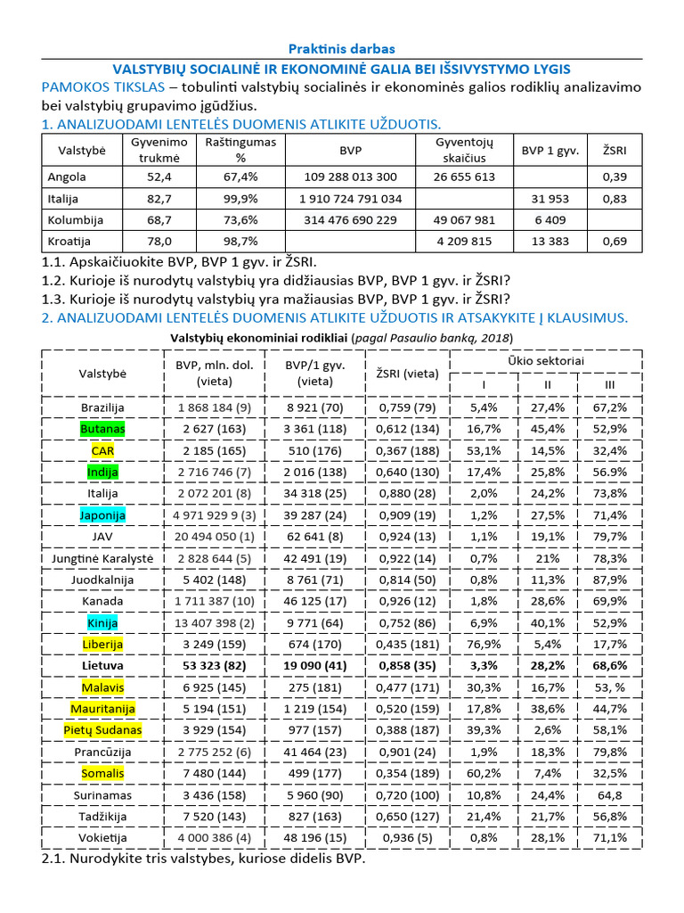 4 Praktinis Darbas | PDF