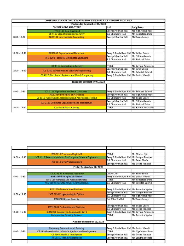 Summer 2023 Combined Undergraduate Examination Timetable | PDF | Computing | Voice Over Ip