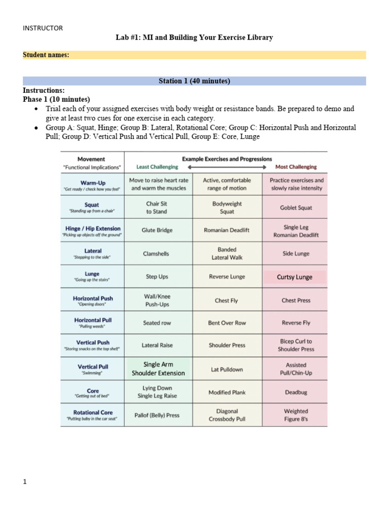 Lab 1- Building Your Exercise Library | PDF