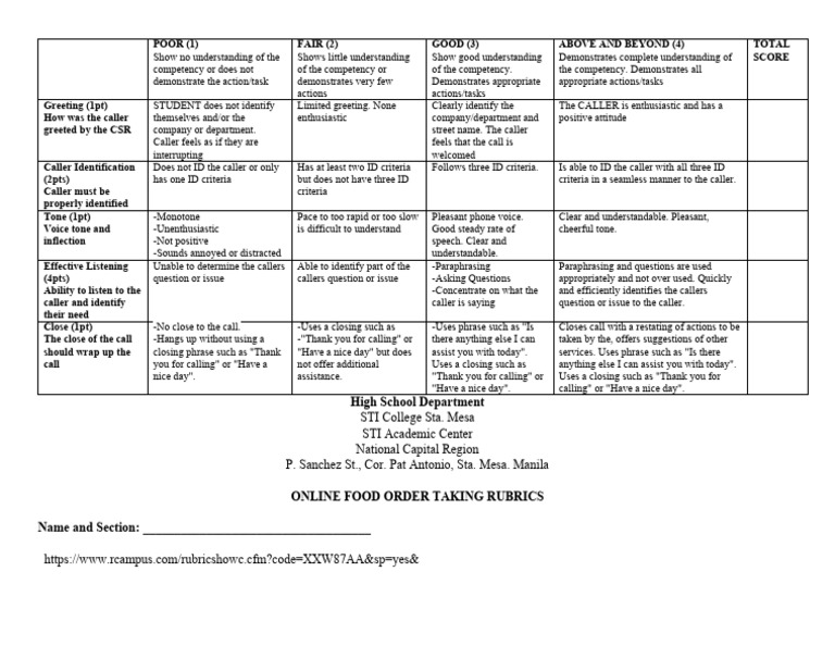 Online Food Order Taking Rubrics | PDF