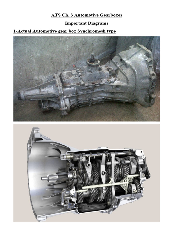 Figures-ATS Unit-3 | PDF