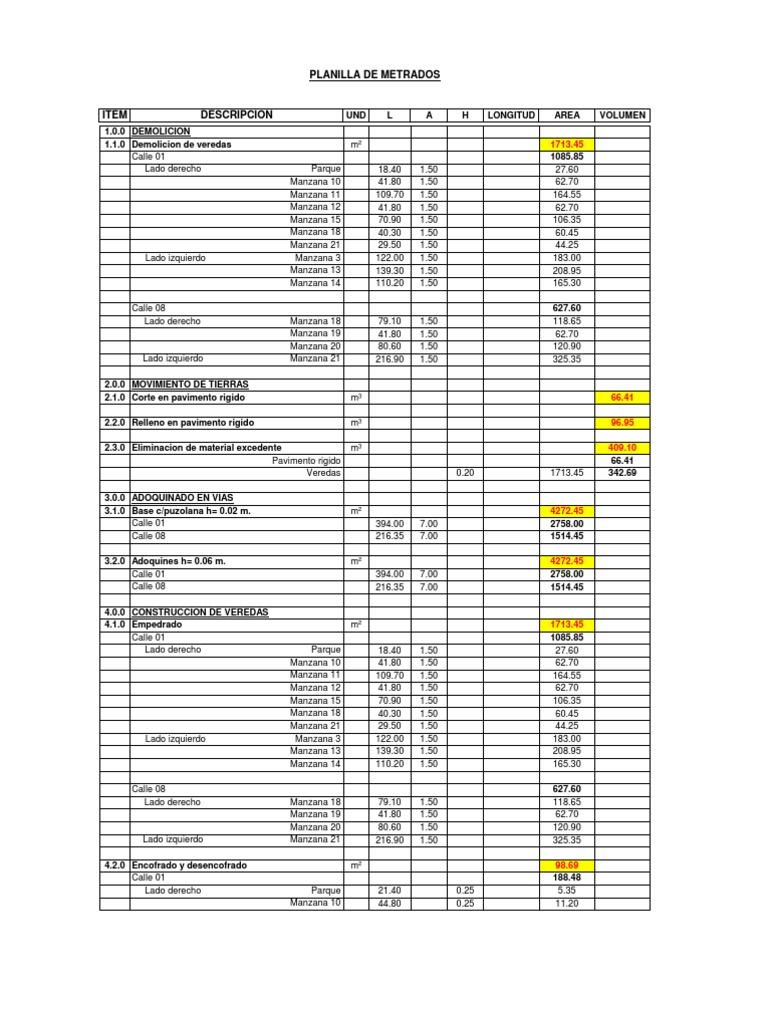 Planilla de Metrados | PDF