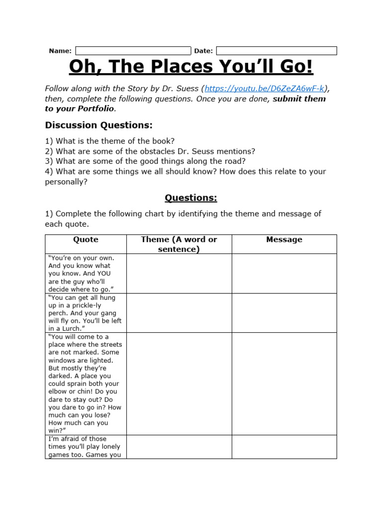 Discussion Questions for Dr. Seuss' Poem | PDF