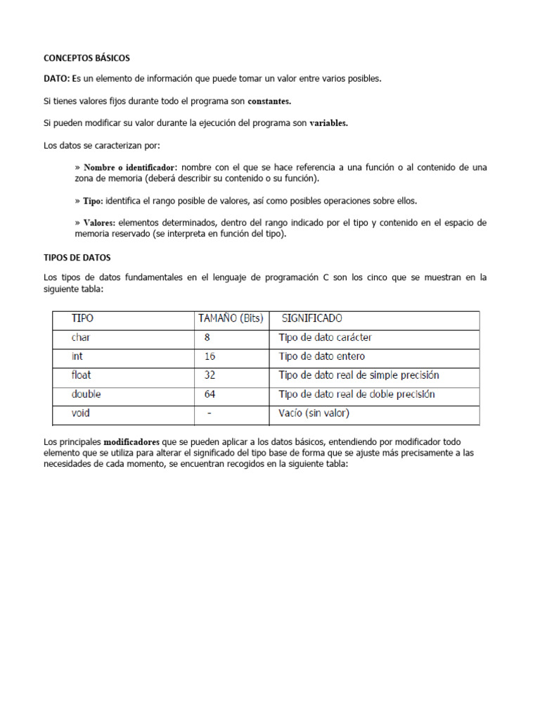 4.-Conceptos Básicos de C (Variales, Constante, Tipodatos ...