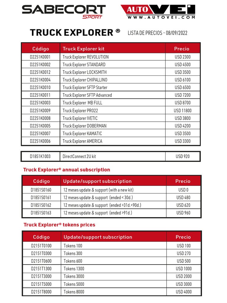 Lista Autovei Sabecort Sport | PDF