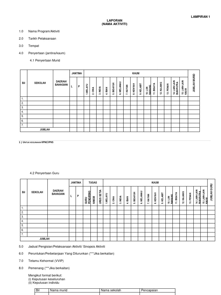 LAMPIRAN 1 - Format Laporan Program | PDF