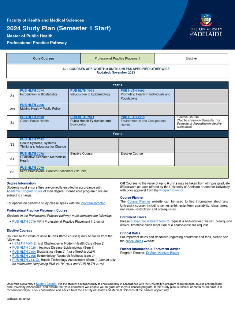 2024 Sem 1 Study Plan Master of Public Health (Professional Practice ...