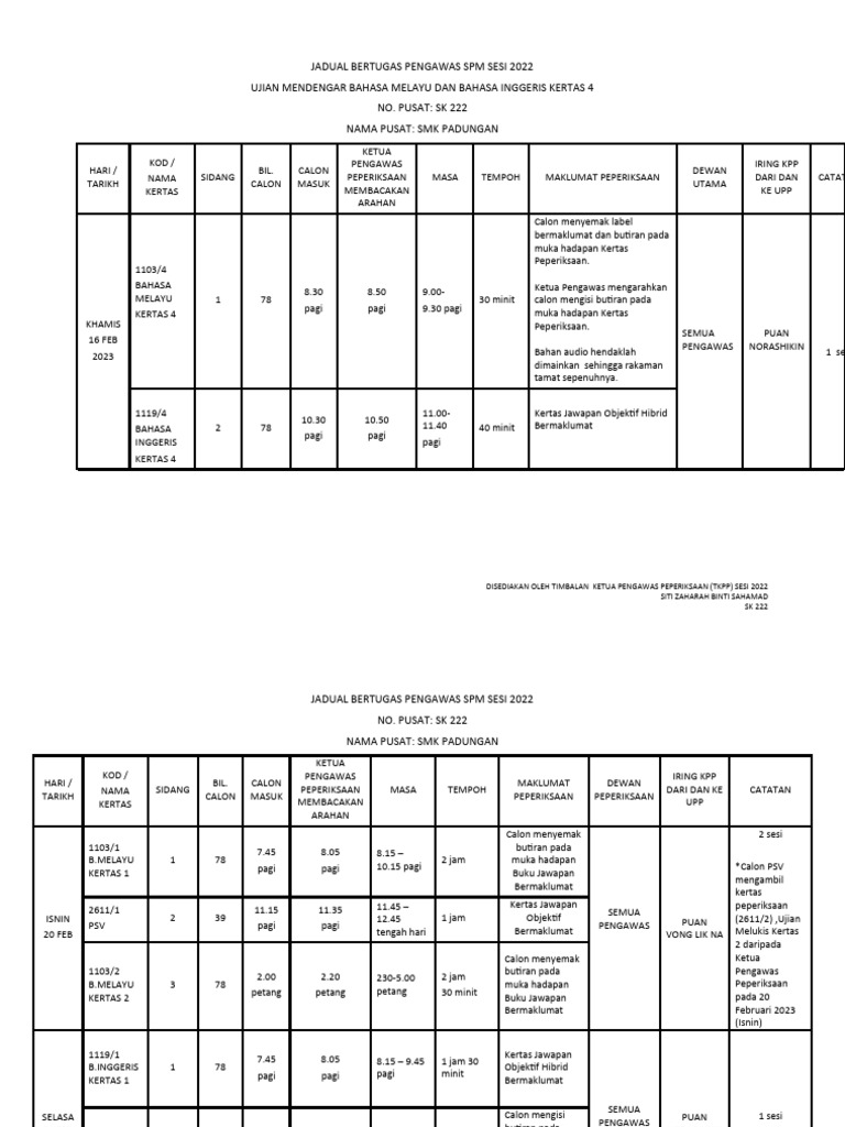 Jadual Bertugas SPM SMK Padungan Sesi 2022 | PDF