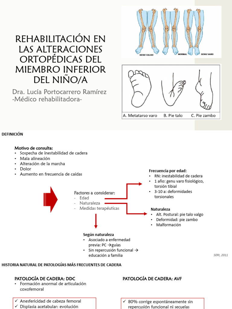 REHABILITACIÓN EN NIÑOS CON PROBLEMAS ORTOPÉDICOS II - ALT ROTACIONALES Y PIES_Dra. NLPR | PDF ...