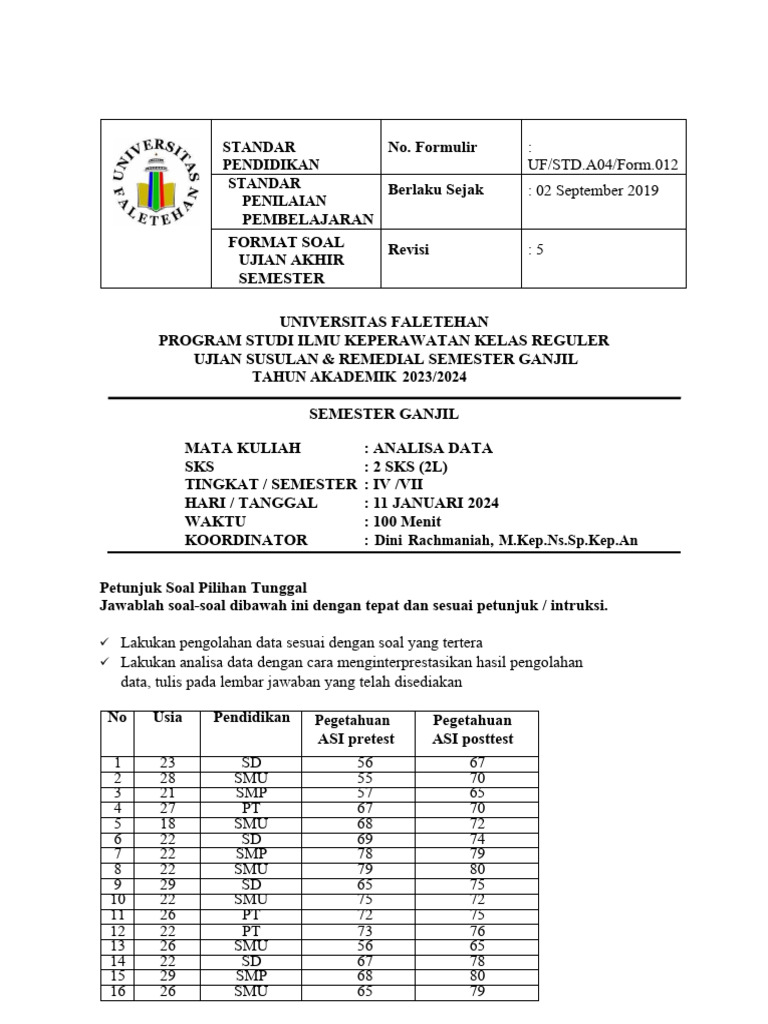 Farhan Dimas Nugraha 1020031054 Analisa Data | PDF
