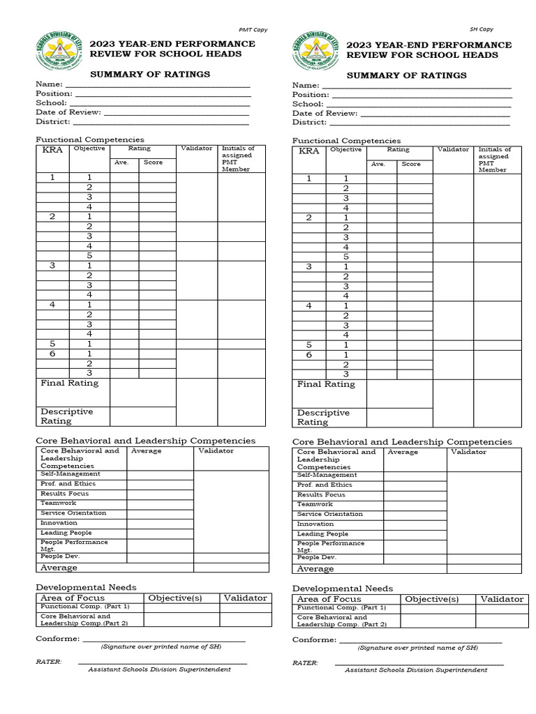 Summary-of-Ratings-OPCR-SH | PDF | Organizational Behavior | Systems ...