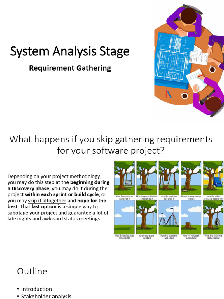 Requirement Gathering | PDF | System | Specification (Technical Standard)