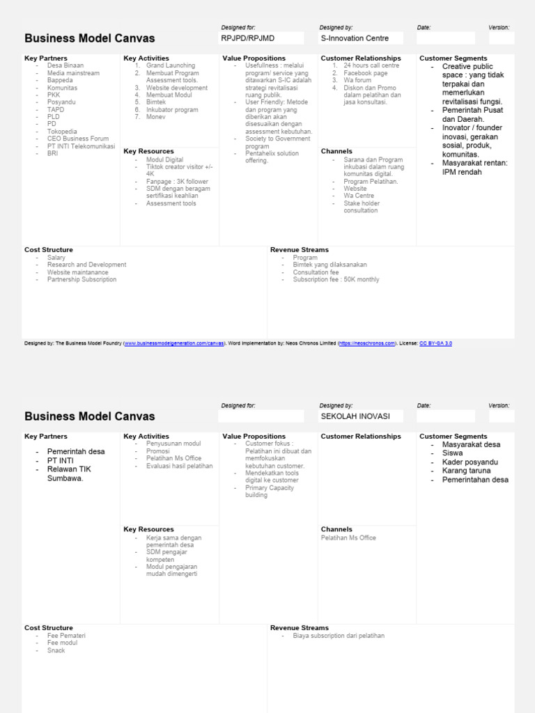 Business Model Canvas | PDF | Finance & Money Management | Financial ...