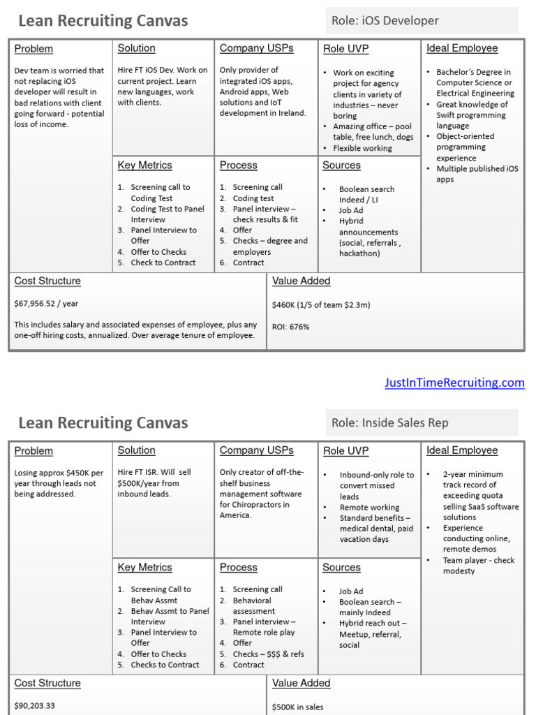 Canvas Examples | PDF
