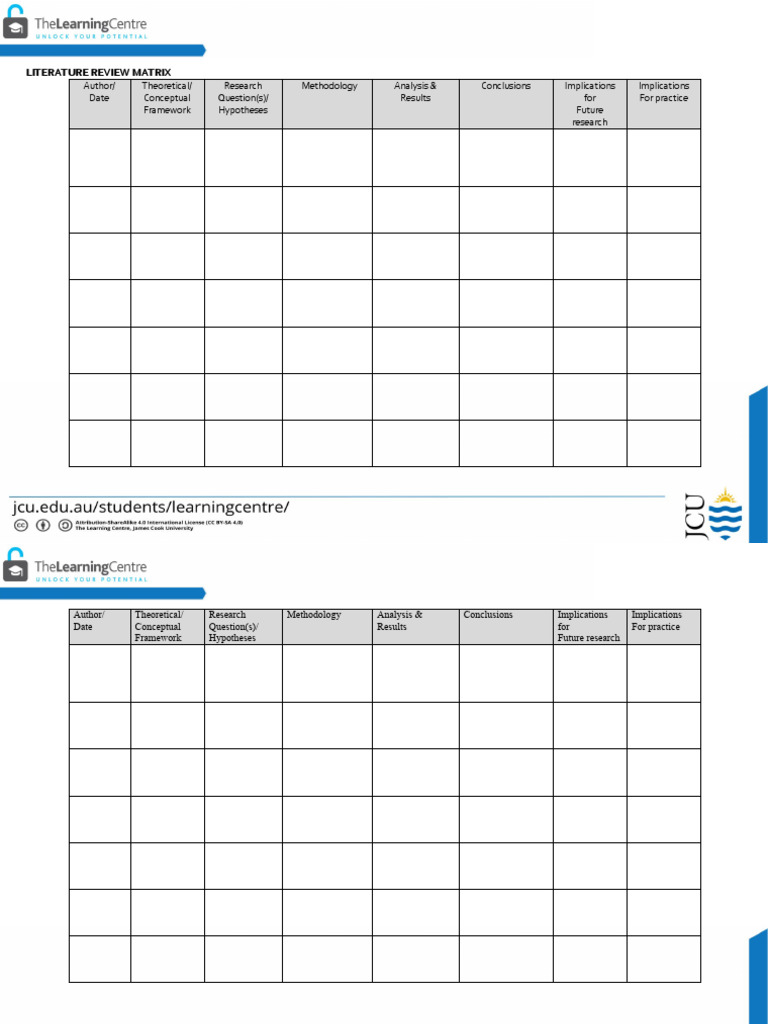 Literature Review Matrix Template | PDF