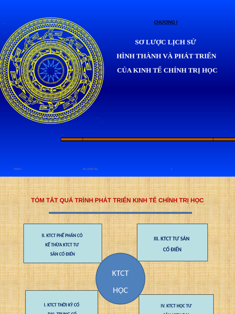 (123doc) Chuong 1 So Luoc Lich Su Hinh Thanh Va Phat Trien Kinh Te Chinh Tri Hoc | PDF