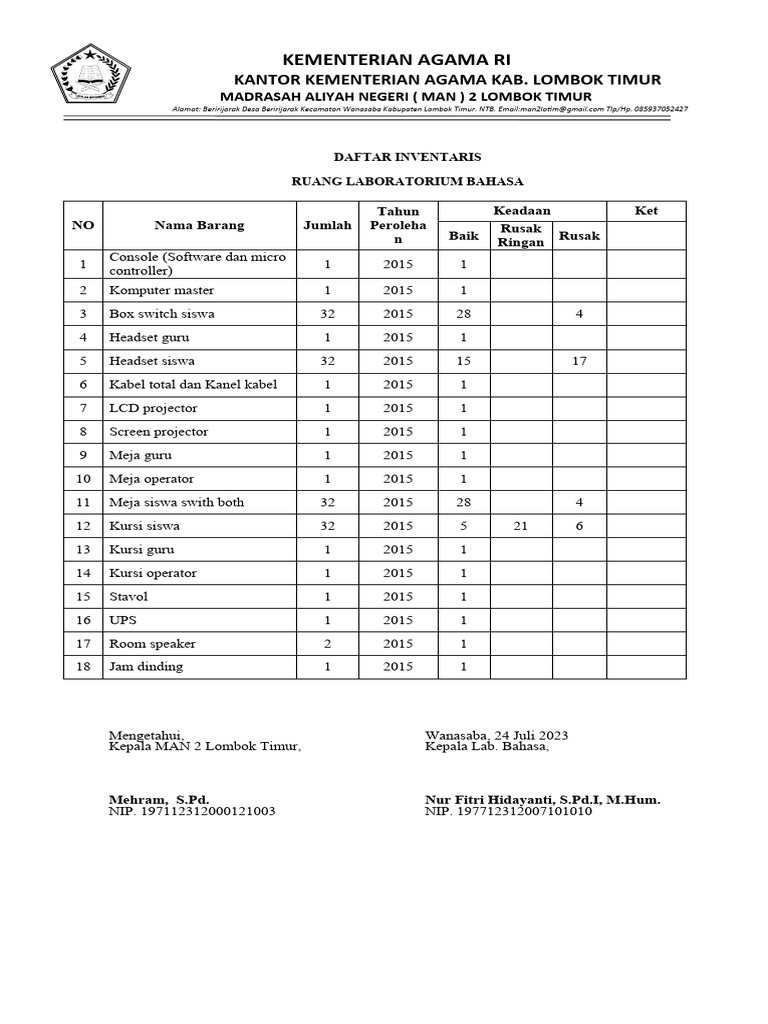 Daftar Inventaris Ruangan | PDF