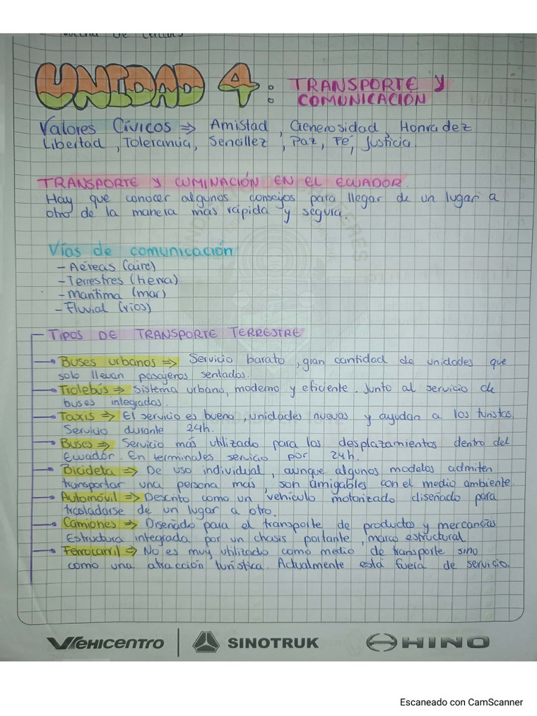 Resumen Unidad 4 - Genesis Torres - Geo Aula22 | PDF