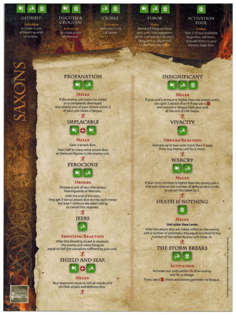 SAGA - Age - of - Invasions Board | PDF