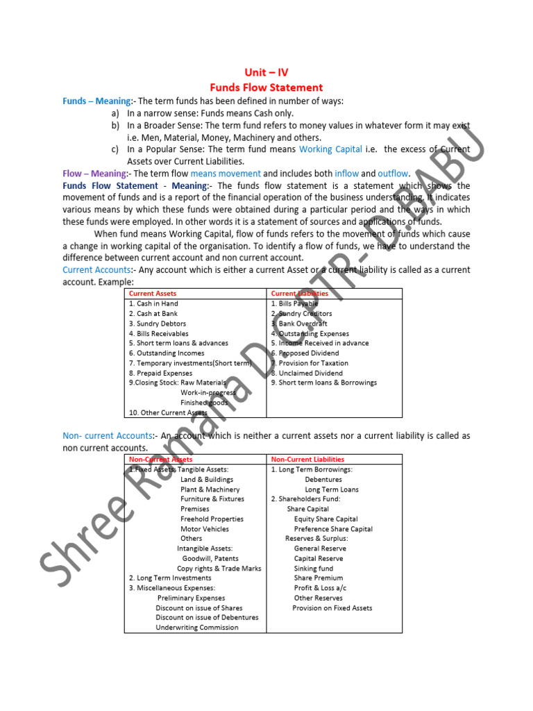 Unit 4 Theory & Prob. | PDF | Balance Sheet | Cash Flow Statement
