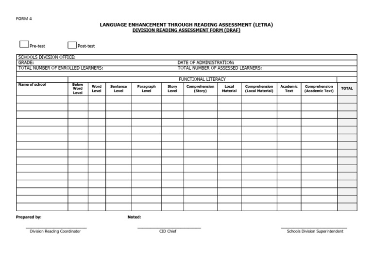 Grade 4 Reading Assessment Form | PDF