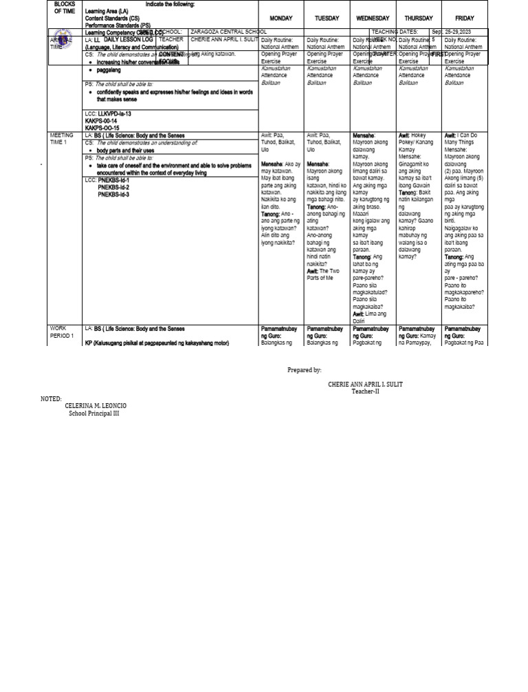 Kindergarten DLL MELC Q1 Week 4 | PDF