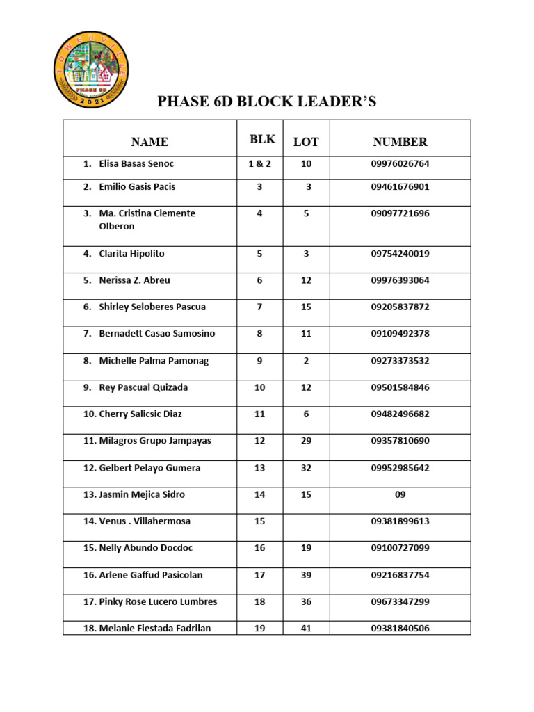 6D BL Names | PDF