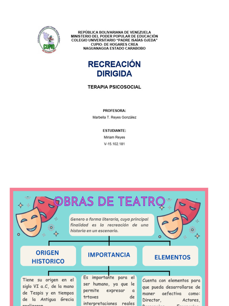 Mapa Conceptual Obras de Teatro y Monologo | PDF