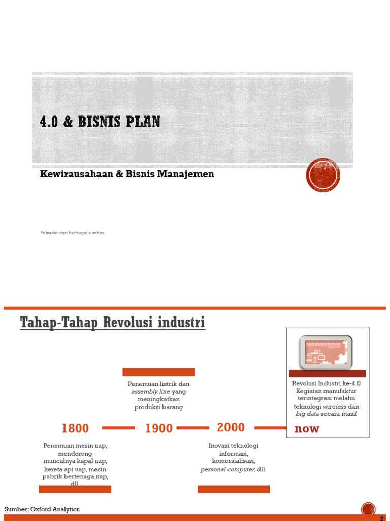 Bisnis Plan | PDF | Komputer