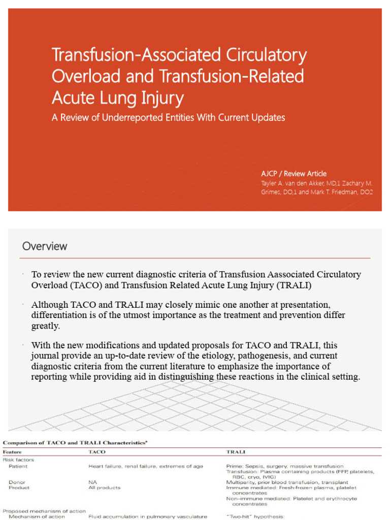 Transfusion-Associated Circulatory Overload and Transfusion-Related ...