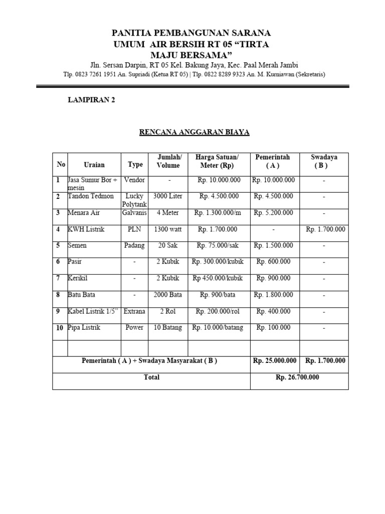 RAB Sumur Bor - REVISI | PDF