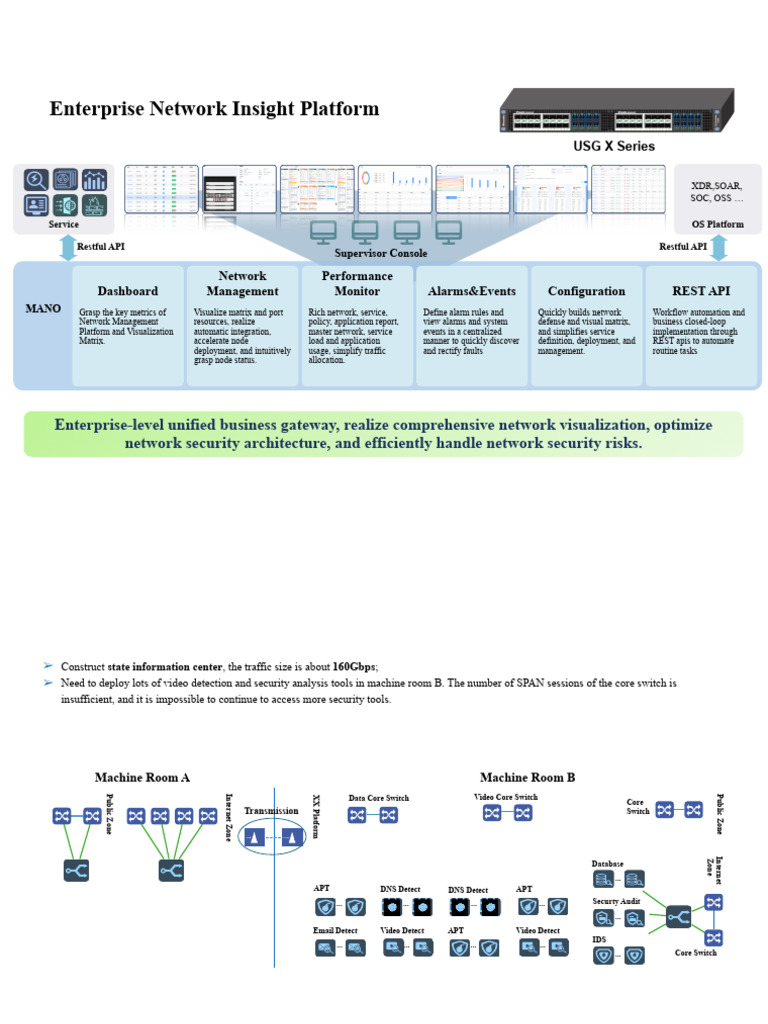 Network Insight Platform | Download Free PDF | Computer Network | Domain Name System