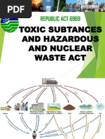 RA 6969 Policies, Requirements and Procedures | PDF | Hazardous Waste ...