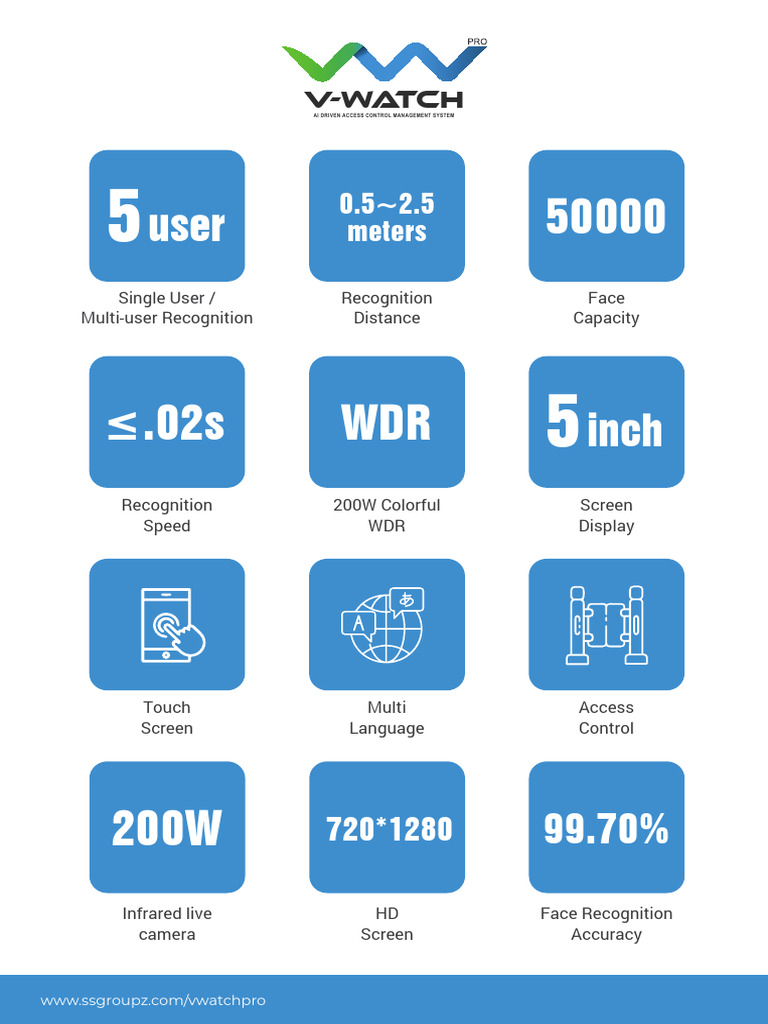 Ai Face Recognition Specifications Pdf
