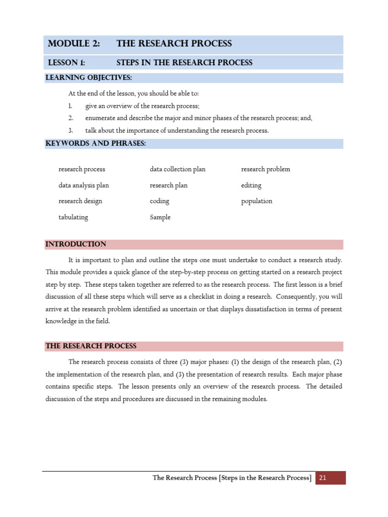 Module 2 LESSON1 - The Reseach Process | PDF | Computers