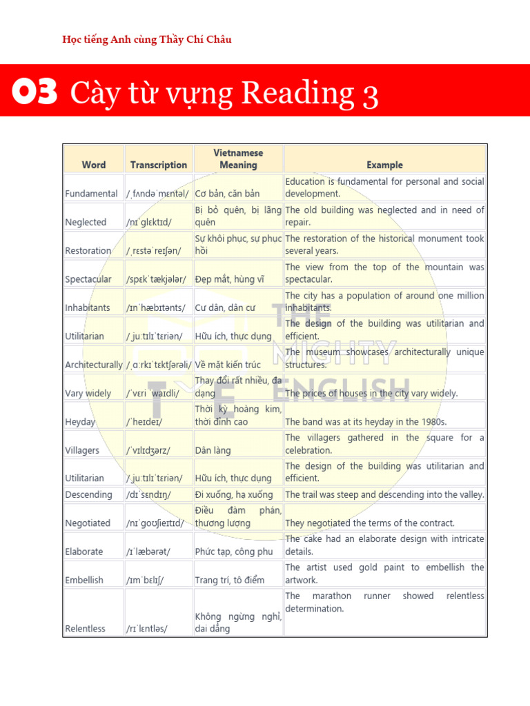 Cày từ vựng Reading 3: Học tiếng Anh cùng Thầy Chí Châu | PDF | Gene | Dna