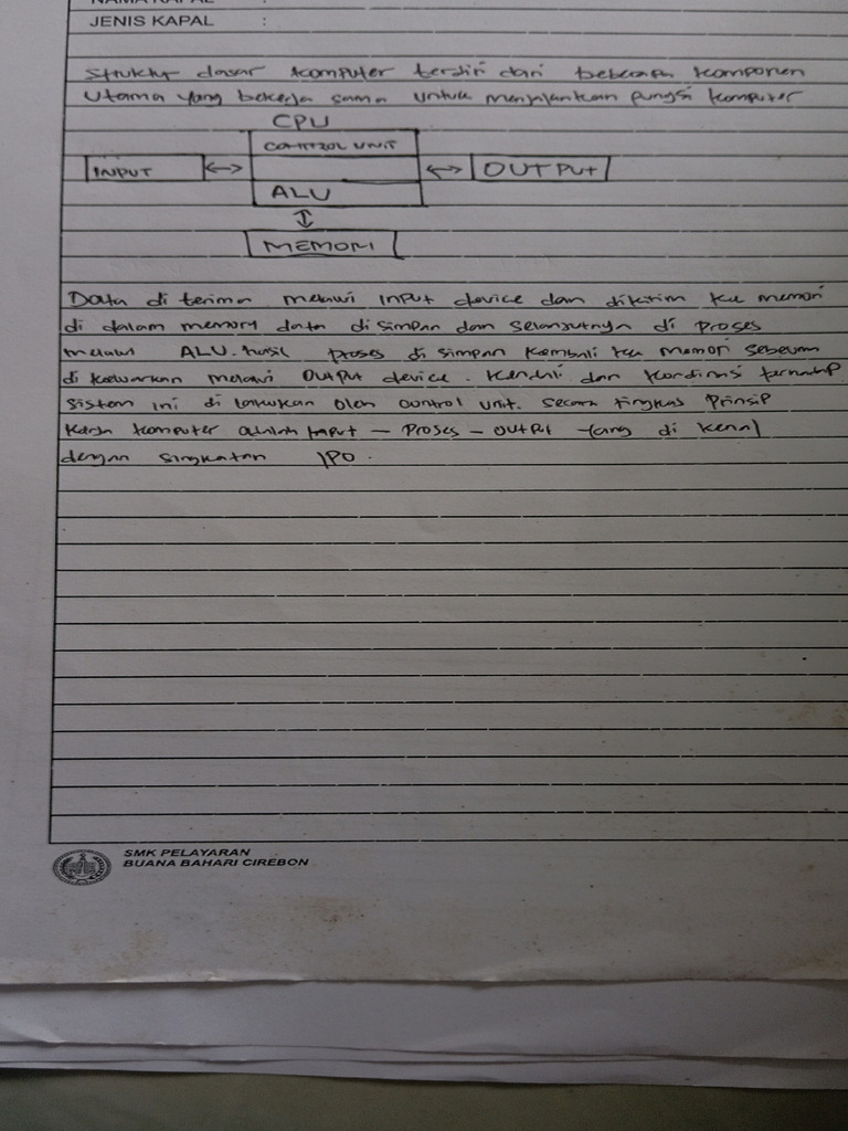 PDF Tugas 2 Tik Tri Indra | PDF